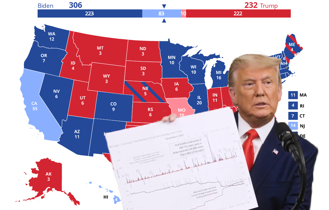 5 Ways Donald Trump Can Still Win The Election - The Political Garbage ...
